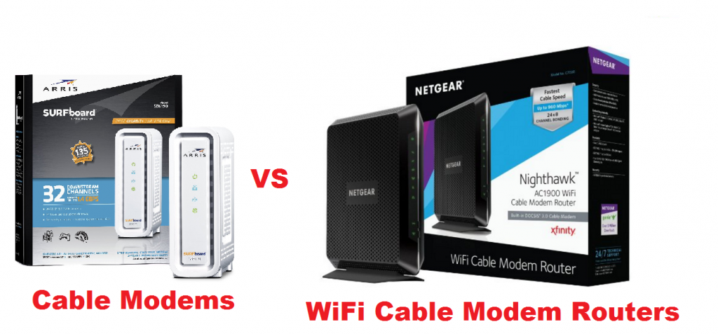 Cable Modem or Wi-Fi Modem Router Combo: Which one to buy? - Pick My Modem